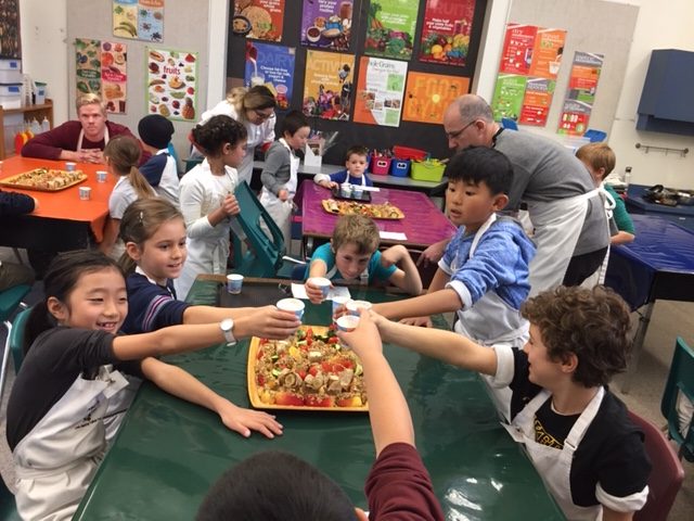 Table Talk Topics | Project CHEF